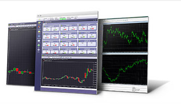 NSFX | Range of Trading Platforms
